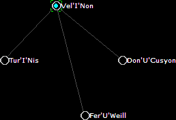 Vel'I'Non | EVN Wiki | Fandom
