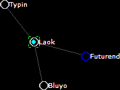 Laok | EVN Wiki | Fandom