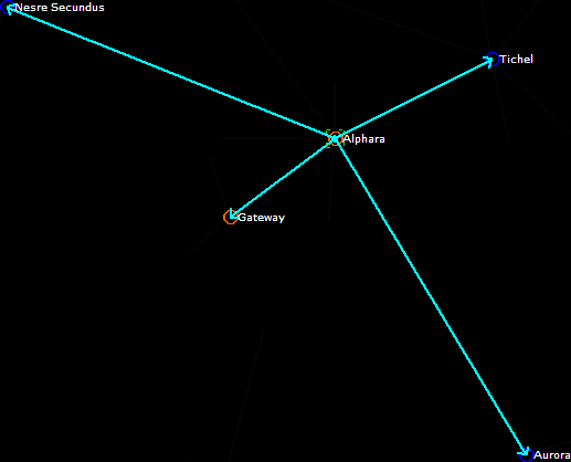 HG-Alphara | EVN Wiki | Fandom
