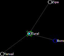 Tural | EVN Wiki | Fandom