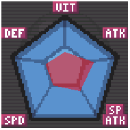 Soldon | EvoCreo Wikia | Fandom