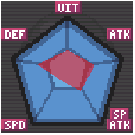 Armight | EvoCreo Wikia | Fandom