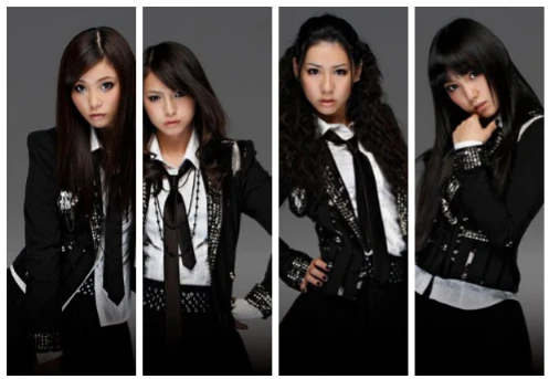 Group Template | Evolution Activated Wiki | Fandom