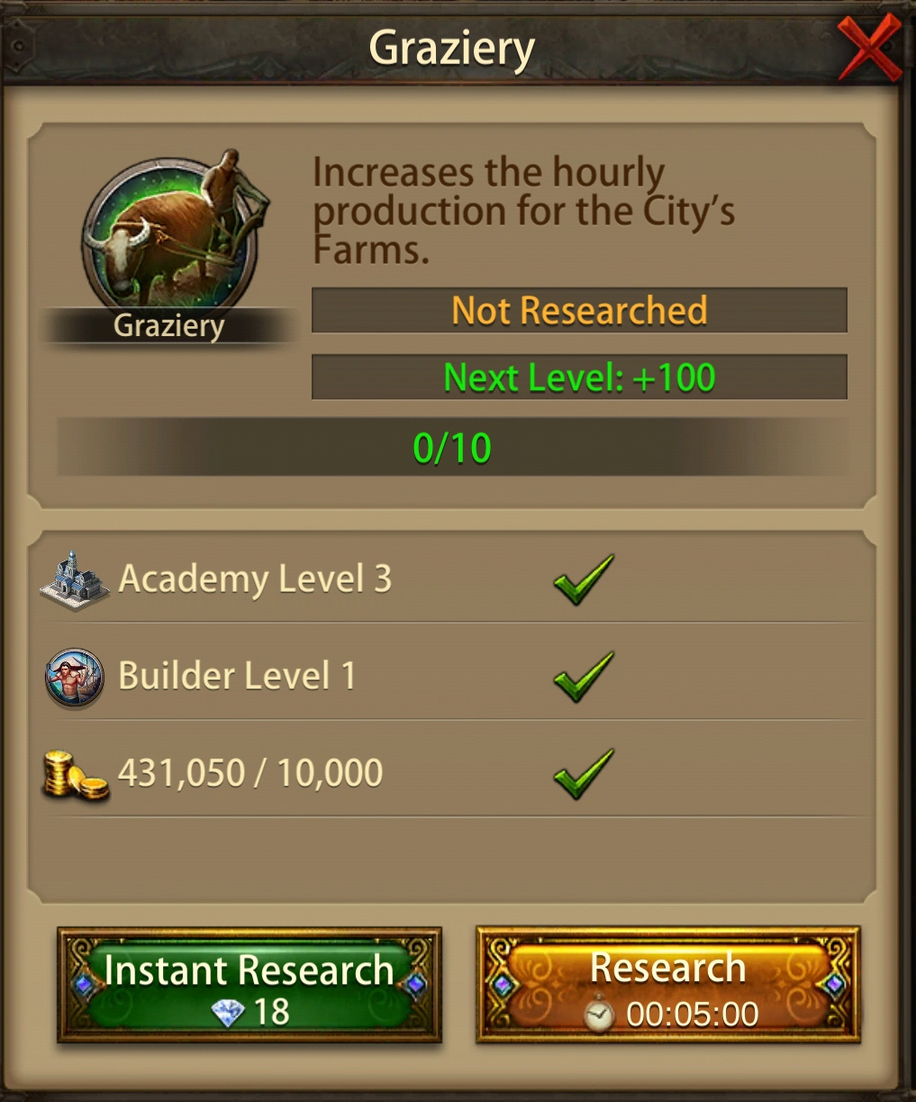 Graziery | Evony, The King's Return Wiki | Fandom