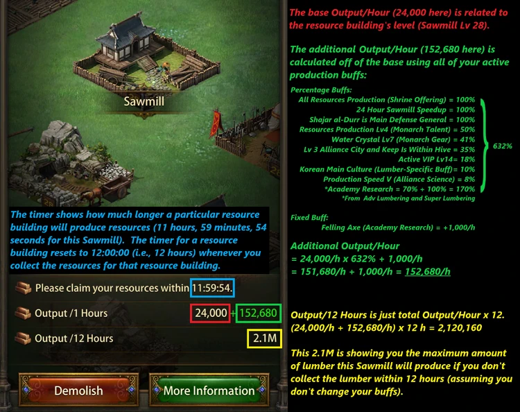 Resources | Evony, The King's Return Wiki | Fandom