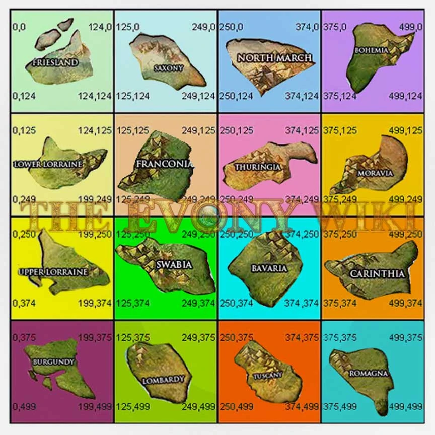 War Manager - Evony Wiki