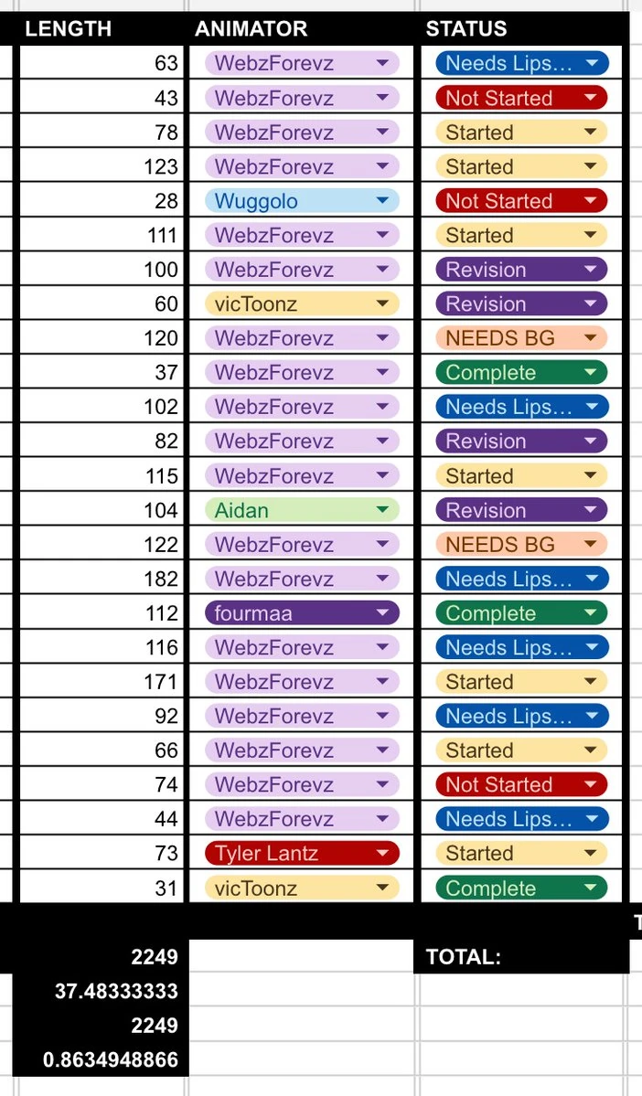 Legally Blanc/Gallery | Excellent Entities Wiki | Fandom