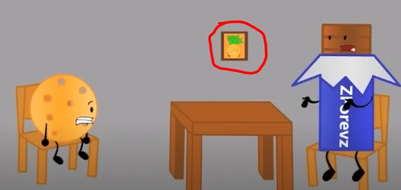 Pineapple | Excellent Entities Wiki | Fandom