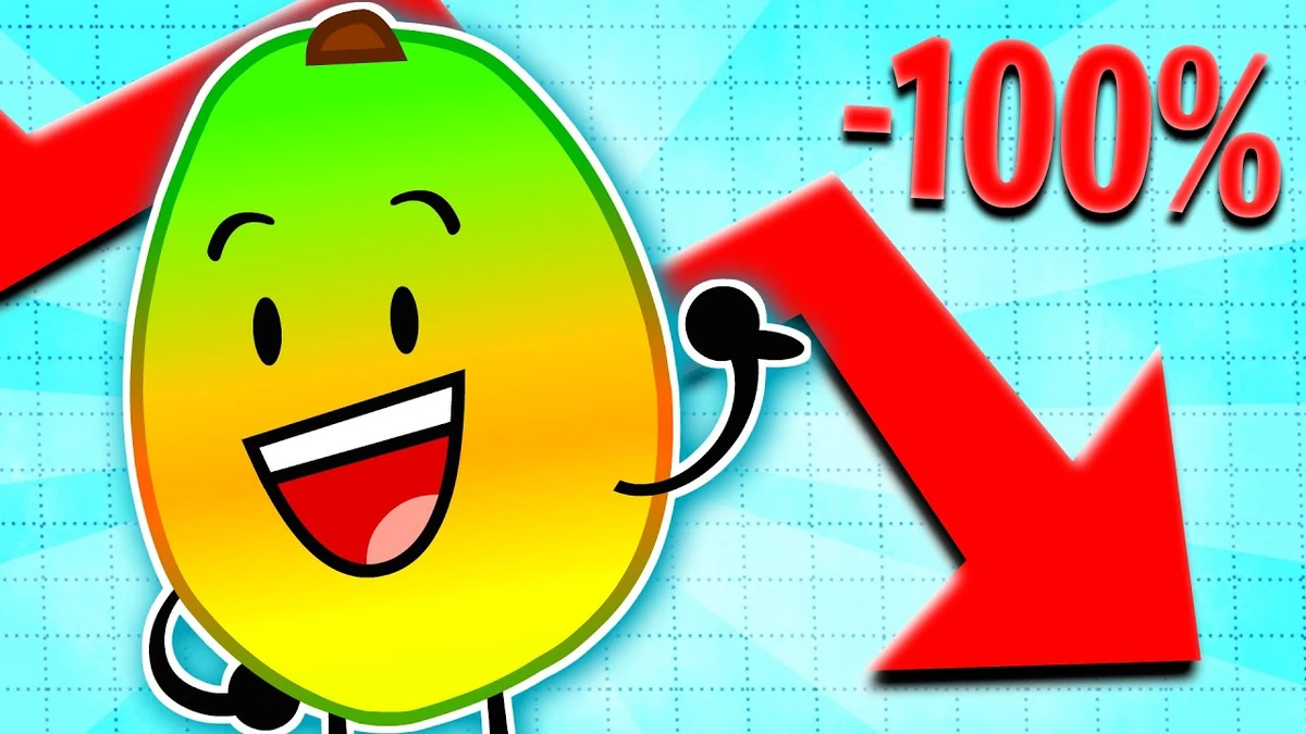 Mango's Gotta Go | Excellent Entities Wiki | Fandom