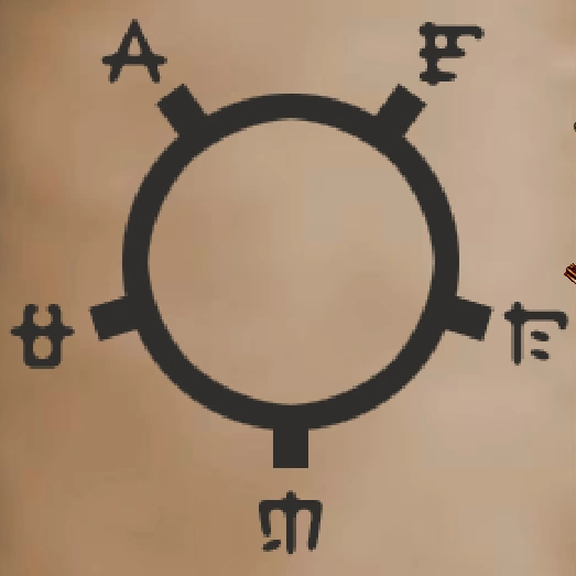 Cult of Exmortis | Exmortis Wiki | Fandom