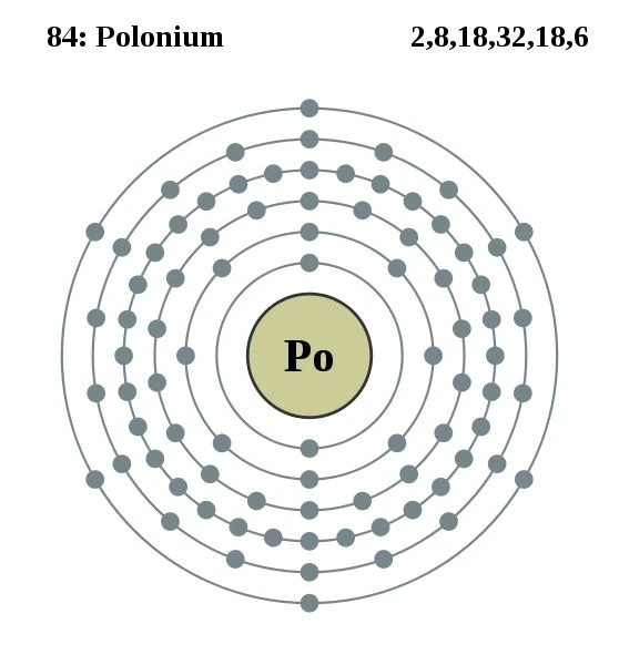 Polonium | Exodus3000 Wiki | Fandom