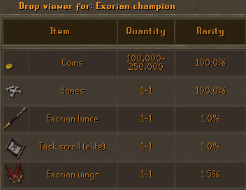 Exorian Champion | Exora Official Wiki | Fandom