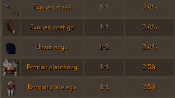 Exorian Champion | Exora Official Wiki | Fandom