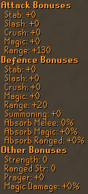 Range Weapon guide | Exora - RSPS Wiki | Fandom