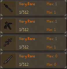 Commander Zilyana | Exoria RSPS Wiki | Fandom