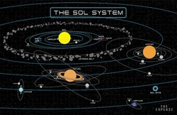 The Expanse Cheatsheet (non-spoilery Solar System Map) V3, 52% OFF