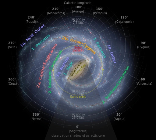 Detailed Milky Way Galaxy Map