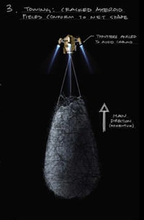 Asteroid Mining Neg