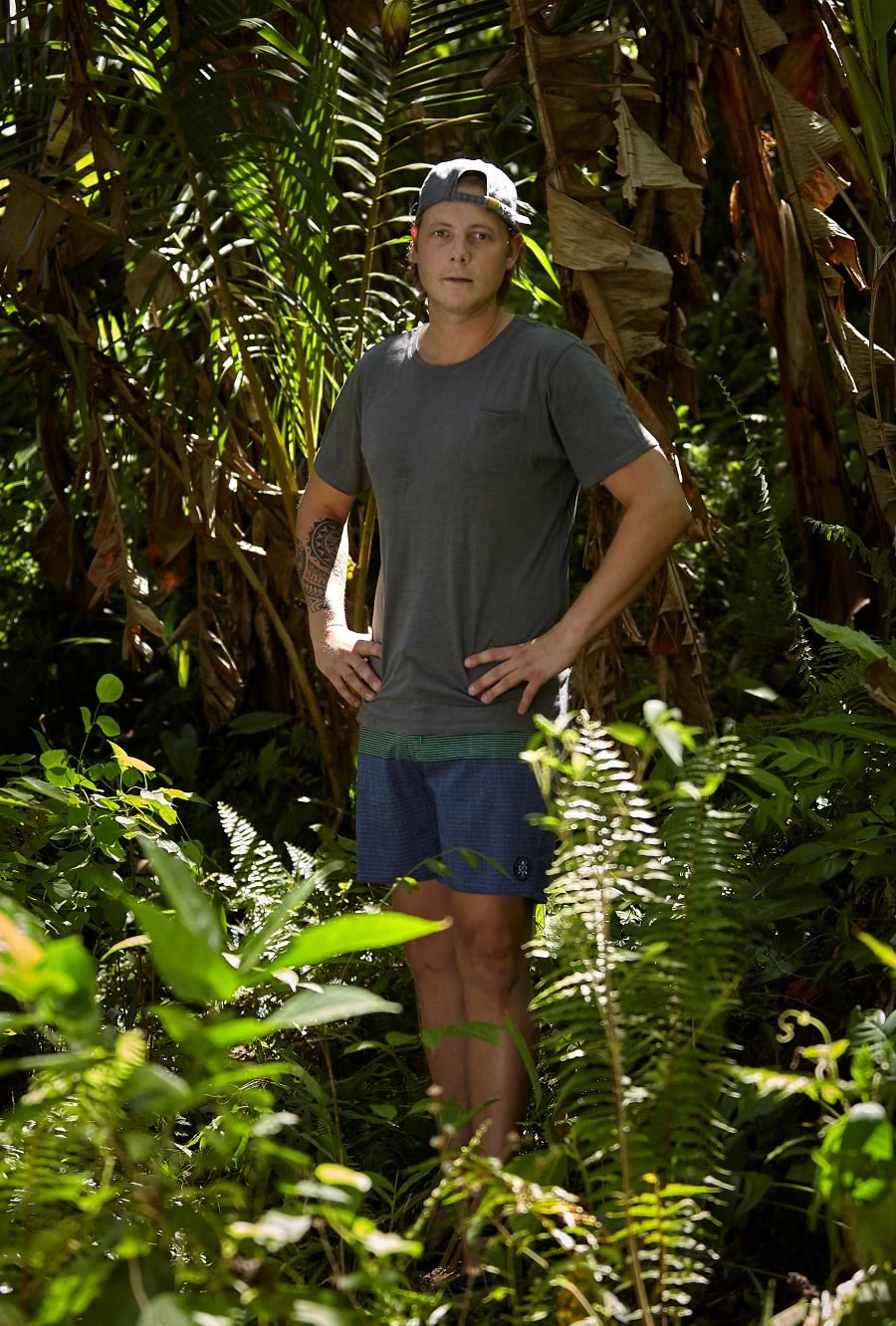 Dennis Spanhaak | ExpeditieRobinson wiki | Fandom