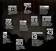 The Expendables (group) | Expendables Wiki | Fandom