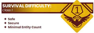 Level 1 | Explaining the Backroons Wiki | Fandom