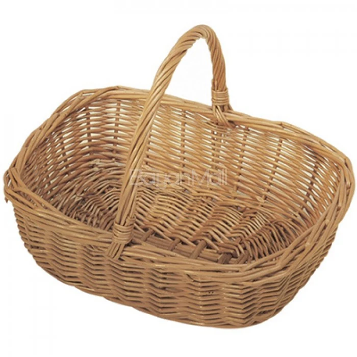 Baskets | Explore Wiki | Fandom