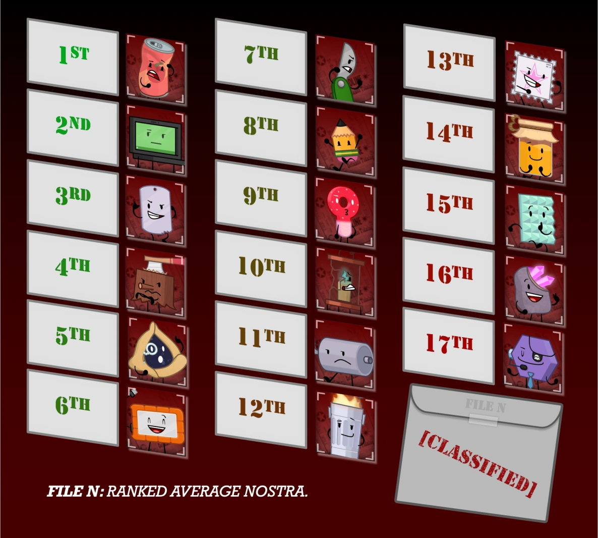 Files | EXPOSÉ (Object Camp) Wiki | Fandom