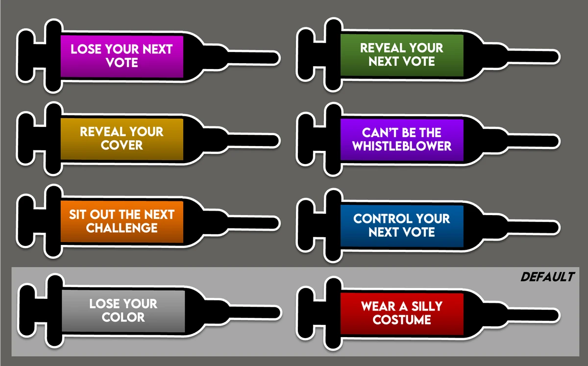 Test Subjects | EXPOSÉ (Object Camp) Wiki | Fandom