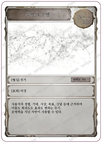 Unknown Fate | Ex Rank Supporting Role’s Replay in a Prestigious School ...