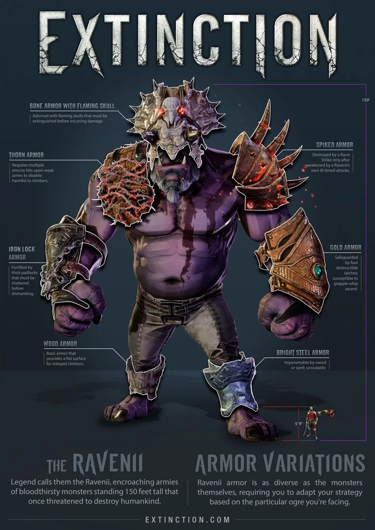Ravenii Armor | Extinction Wiki | Fandom