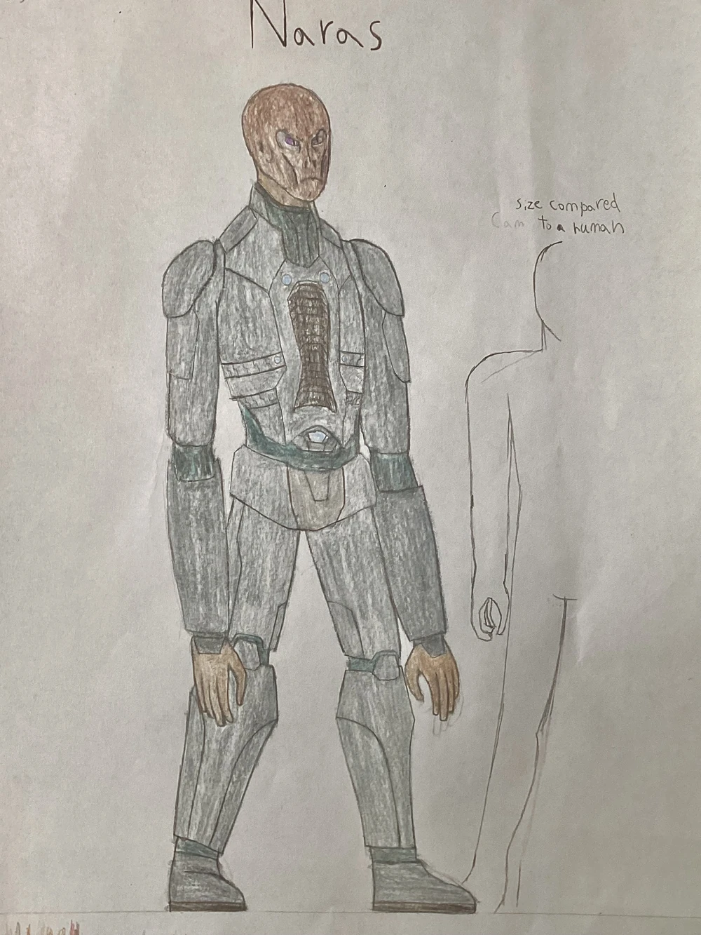 Naras | Extraterrestrial Fanon Wiki | Fandom