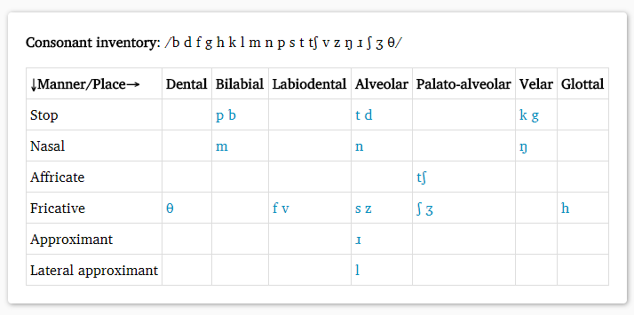 Vaestun | Eỹrthr̃uosus Religion Wiki | Fandom