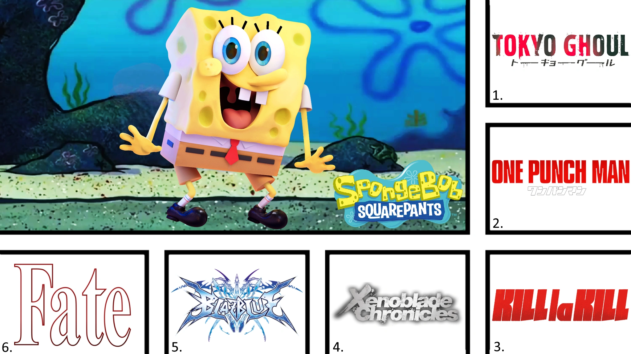 Spongebob runs the Story Mode Gauntlet, Does he clear? | Fandom