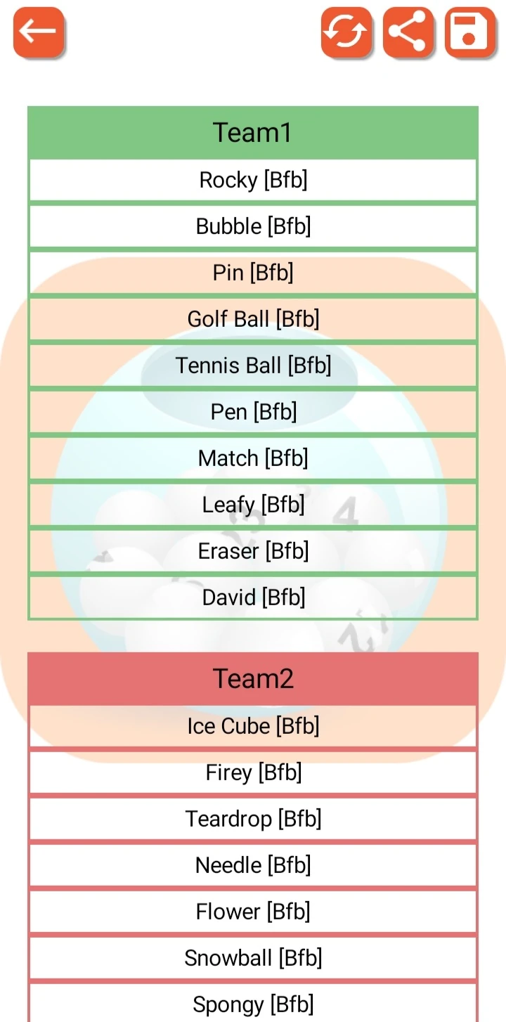 I need this chart for something | Fandom