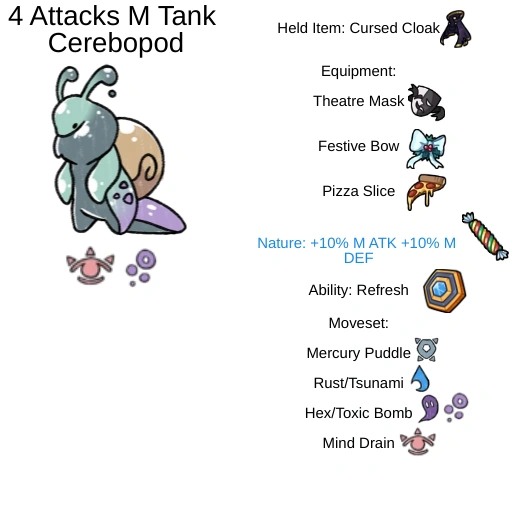 I wish cerebopod pulled a luminami and got a pivot move | Fandom