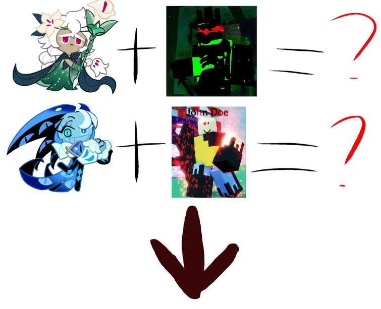 cookierunkingdom+forsaken | Fandom