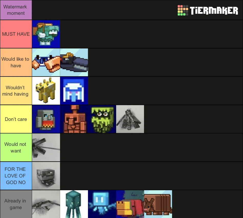 Mob vote tier list | Fandom
