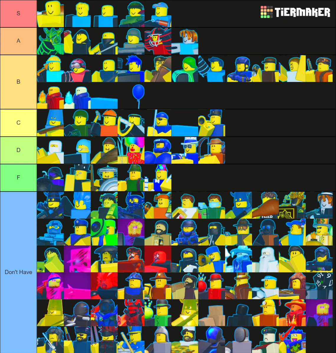 The Battler Bricks tier list | Fandom