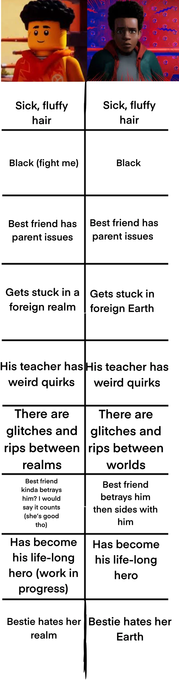 HMMMMMMMMMMMMM | Fandom