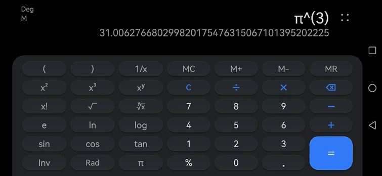 Papa's Bakeria: The Power of Pi | Fandom