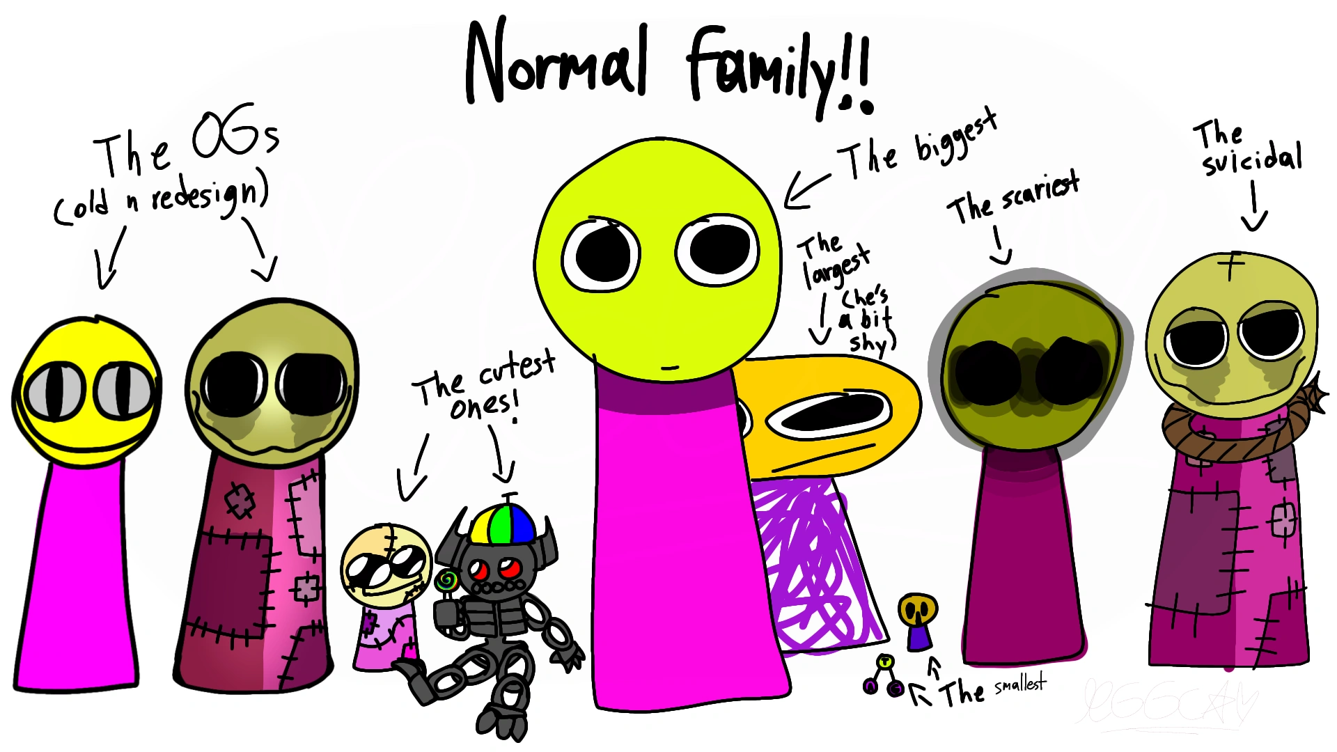 Normalverse | Fandom