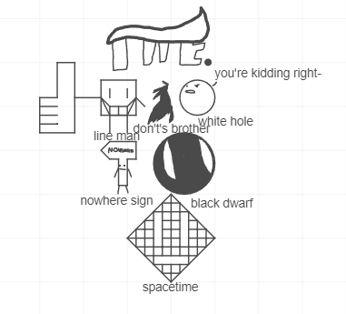 introducing: the. (PART OF AN OBJECT SHOW VIEWER VOTE THING I'M MAKING ...