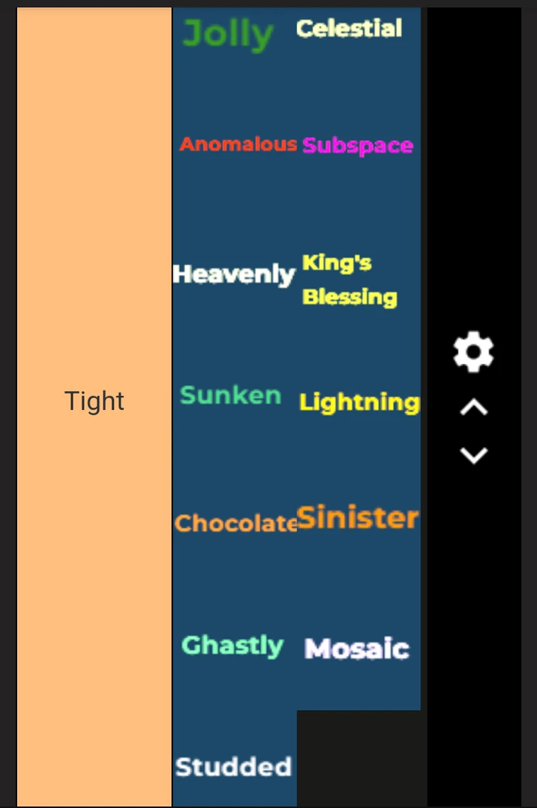 Rank this mutation tier list 1 through 10 | Fandom