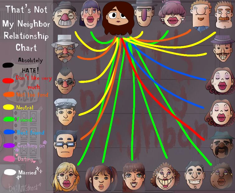 Emma! | Fandom