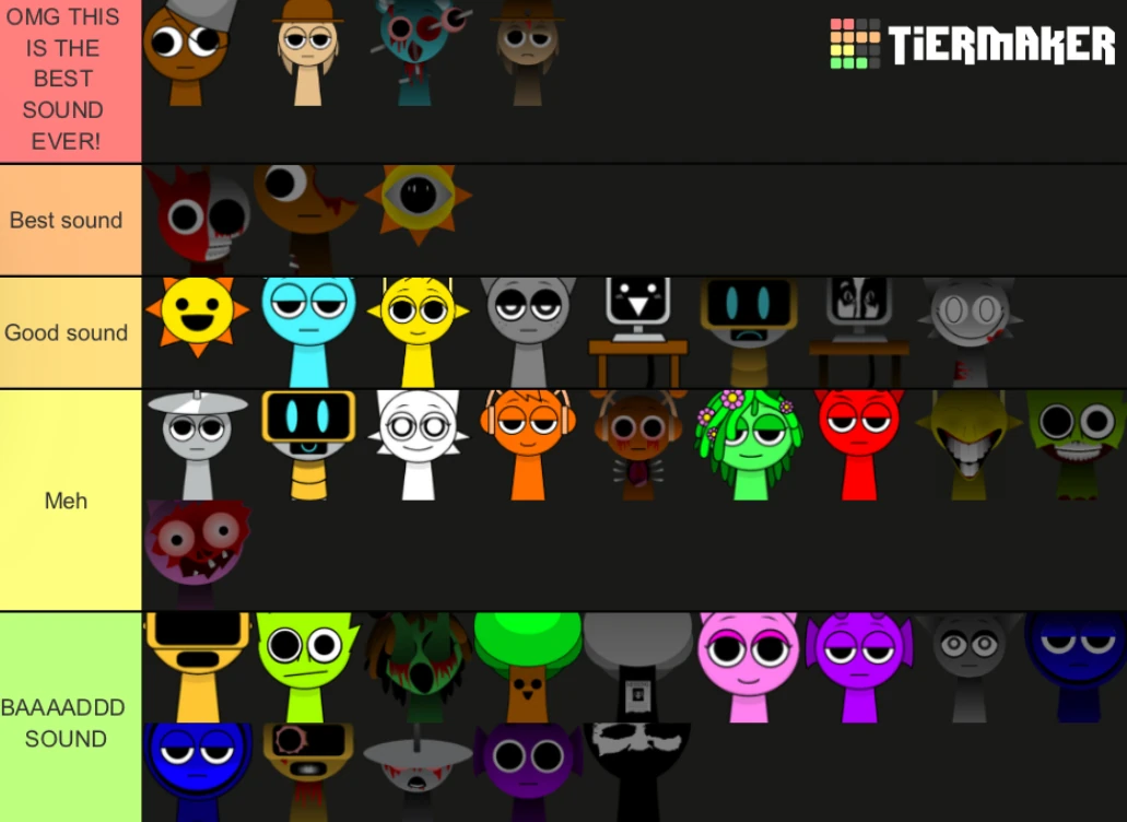 Sprunki tier list but I rate them by sound | Fandom