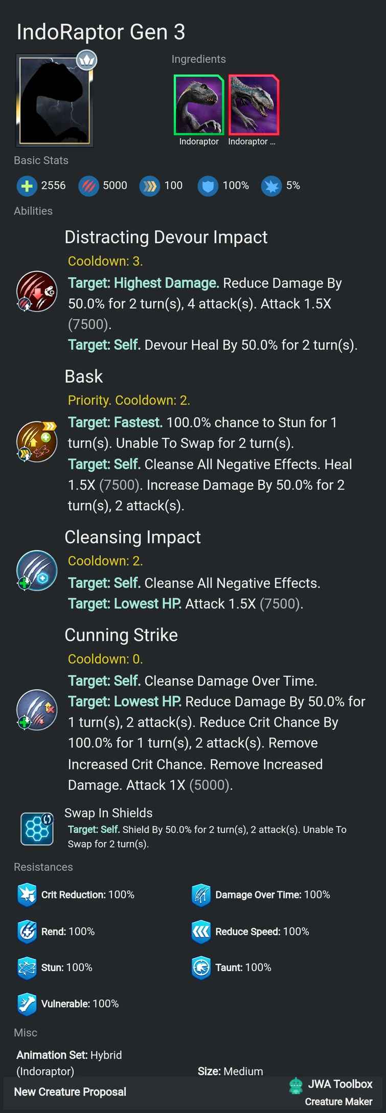 Discuss Everything About Jurassic World Alive Wiki | Fandom