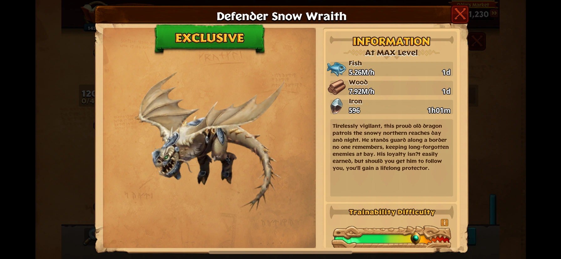 New ROB Dragons | Fandom