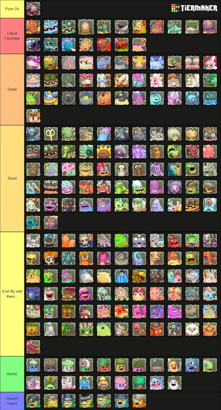 My *controversial* tier list | Fandom