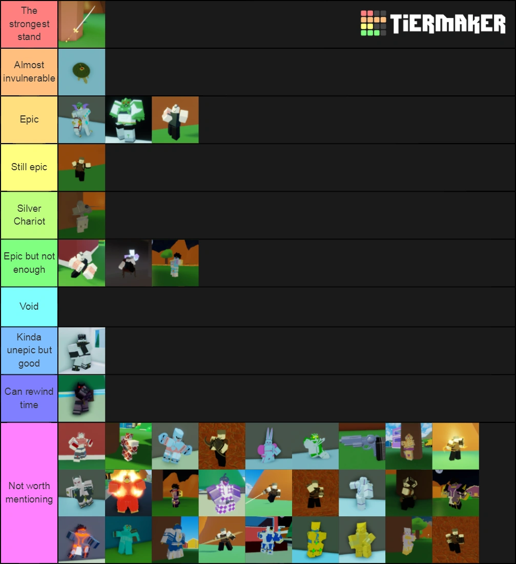 My 100% accurate PVP Tier list, enjoy! | Fandom