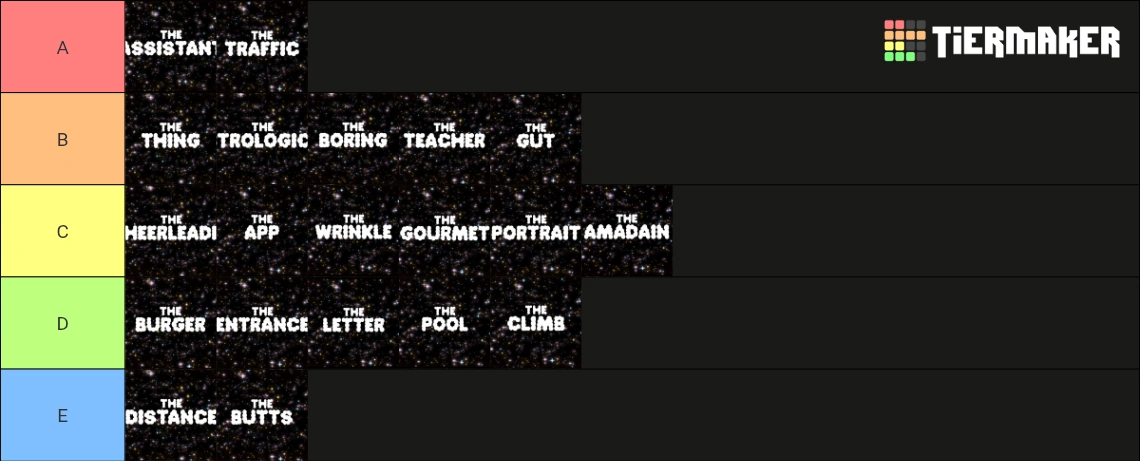 TWWWOG Episodes Tier(First 20 Episodes) | Fandom